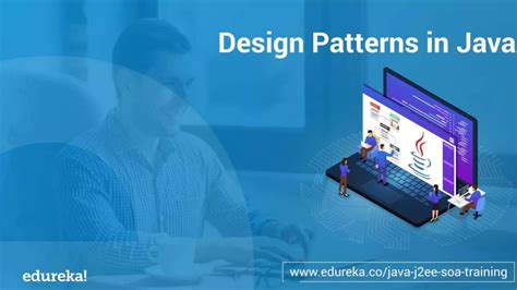 Java Design Patterns Tutorial Edureka Pdf Programming Languages