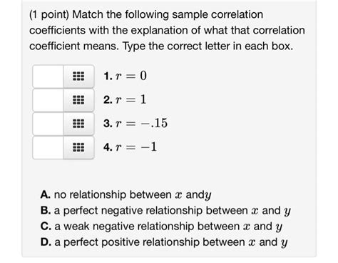 Solved Point Match The Following Sample Correlation Chegg