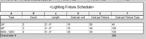 Solved Calculate Row Total Linear And Non Linear Components