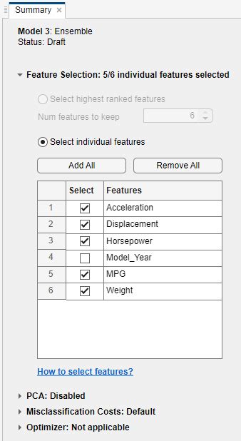 Use Partial Dependence Plots To Interpret Classifiers Trained In