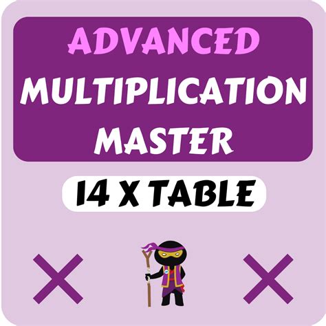 Advanced Multiplication Master X14 Table Vocabulary Ninja