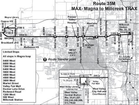 Figure 1 From Genetic Algorithm And Regression Based Model For Analyzing Fare Payment Structure