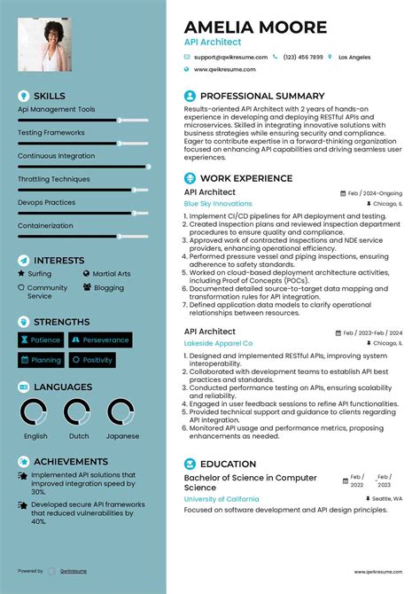 API Architect Resume Samples Templates For