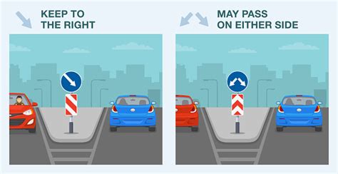 Safe Driving Tips And Traffic Regulation Rules Differences Between