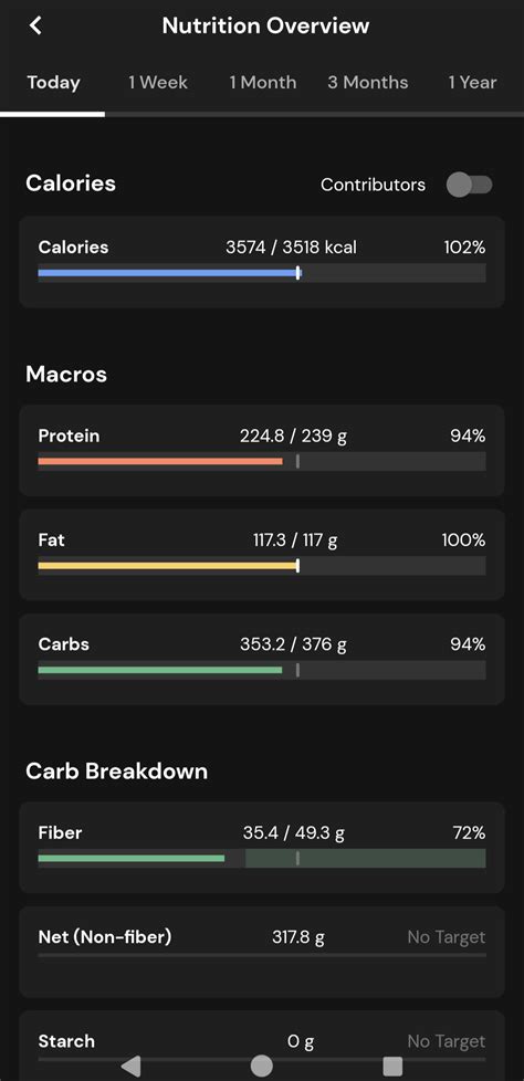 I'm confused.... : r/MacroFactor