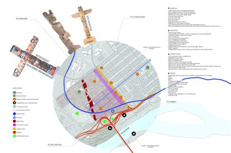Cta Architecture Design Ltd On Linkedin Communityimprovement