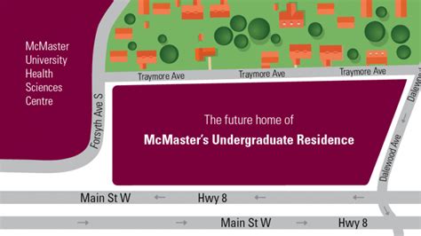 Future Residence Buildings Living At Mcmaster