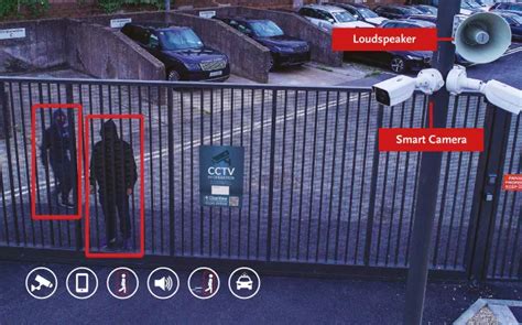Cctv Monitoring Systems Explained Clearview