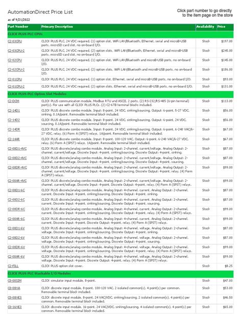 Full Pl Pdf Programmable Logic Controller Power Supply
