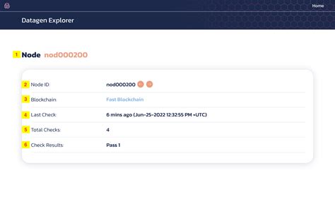 github datagen project datagen substrate grant a first poc of the