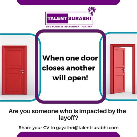 Talentsurabhi On Linkedin Clinicalresearch Clinicaldatamanagement
