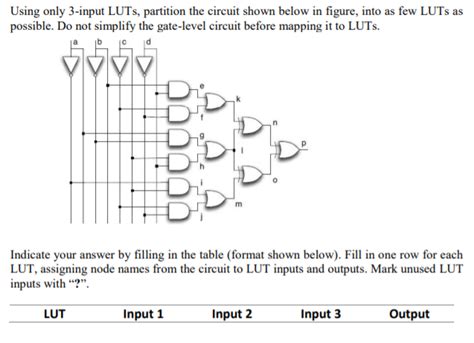 Solved Using Only 3 Input Luts Partition The Circuit Shown