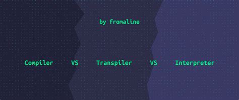 what s the difference between compiler transpiler and interpreter