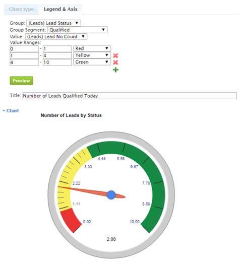 chart types and settings analytic reporting tool btactic open