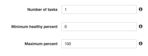 Docker Best Practice For Updating Aws Ecs Service Tasks Stack Overflow