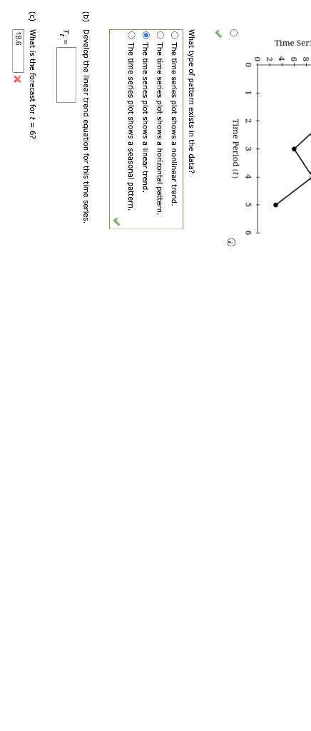 Solved Consider The Following Time Series Data A Chegg