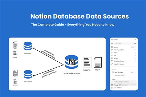 Notion Database Data Sources A Comprehensive Guide