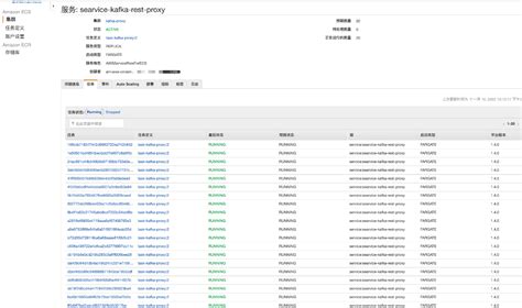 基于 amazon ecs fargate 实现终端设备通过 rest api 与 amazon msk 完成海量消息流式交互 亚马逊