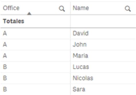 dimensions and measures qlik community 2056481