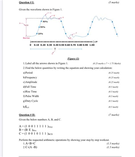 Solved Question Marks Given The Waveform Shown In Chegg