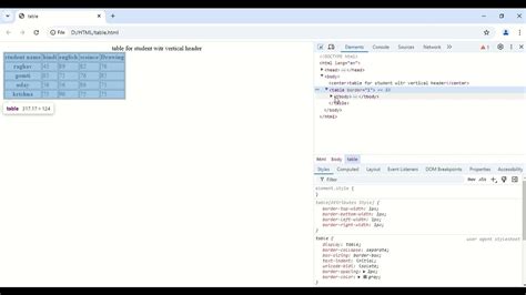 How To Create Vertical Text In Html Html Youtube