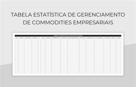 Planilhas Tabela Estatística De Gerenciamento De Commodities Empresariais Excel E Edição On Line