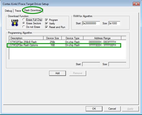 Hodea Stm32f0 Project Template Template For Projects Using The Stm32