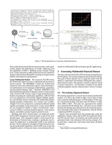 Finvis Gpt A Multimodal Large Language Model For Financial Chart Analysis Deepai