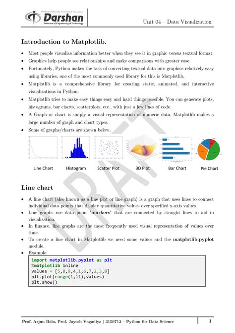 3150713 Python Gtu Study Material E Notes Unit 4 18012021054019 Pm