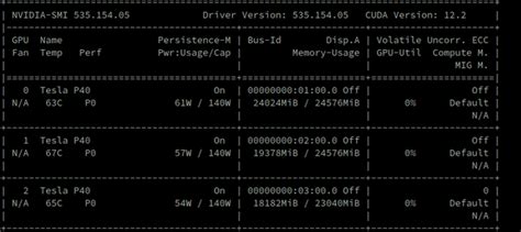 [llama Cpp] Select Amount Of Layers Per Gpu R Localllama