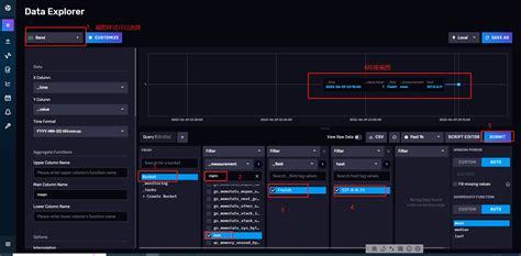 时序数据库InfluxDBWindows环境下配置InfluxDB 数据可视化以及使用 C 进行简单操作的代码实例 阿里云开发者社区