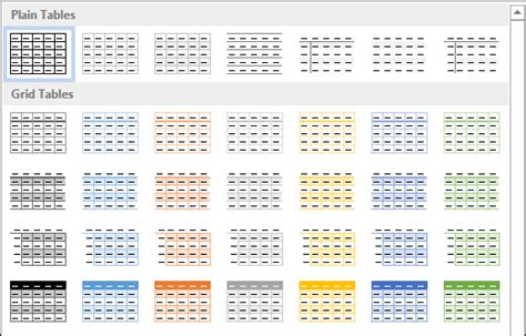Word Formatting Tables And Other Formatting Controls