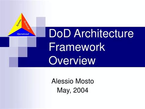 Ppt Dod Architecture Framework Overview Powerpoint Presentation Free