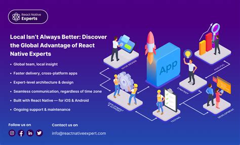 Enhance Your Apps Design With React Native Paper Components