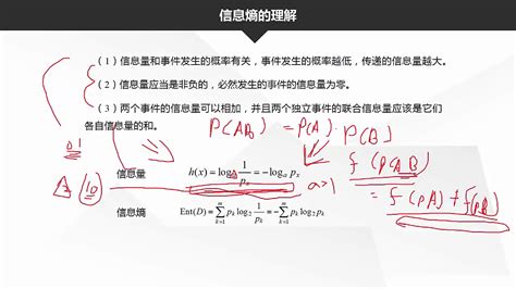第 课第 节信息熵的通俗理解 YouTube