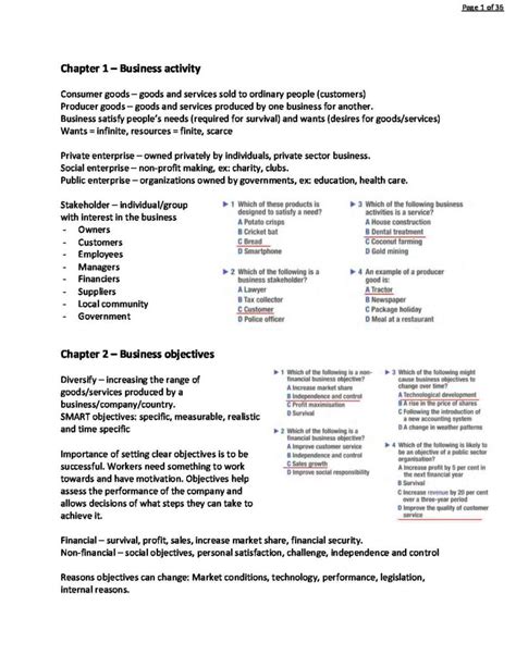 Edexcel Igcse Business Unit 1 5 Revision Notes Studylast