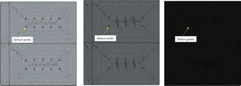 Illustration Of The Different Mesh Configurations Used In This Paper
