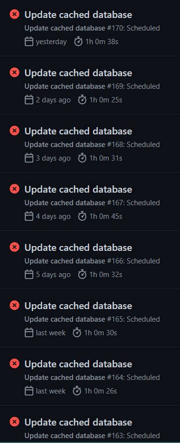 CI Cache Update Job Not Running Issue Intel Cve Bin Tool GitHub