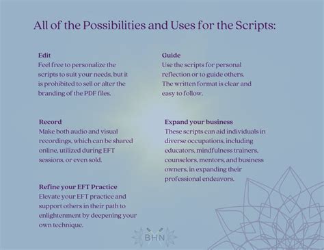 Eft Tapping Script Bundle Emotional Freedom Tapping Eft Personal Development Anxiety Relief