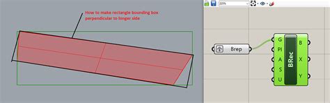 Create Rectangular Bounding Box Perpendicular To Longer Side