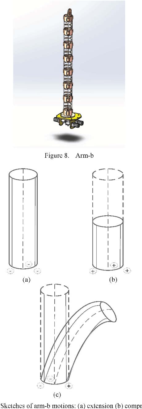 Figure 8 From The Design And Experiments Of A Small Wheel Legged Mobile