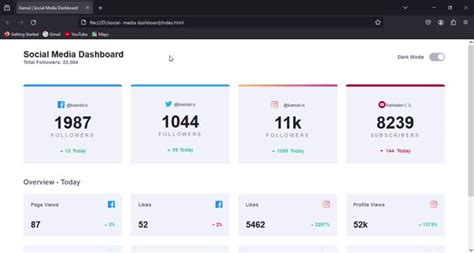 kamalan cs on linkedin 🎉 exciting announcement 🚀 super thrilled to
