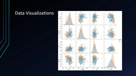 Exploratory Data Analysis And Machine Learningpptx Physics Science