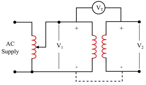 Polarity Test Of Transformer Explanation And Diagrams