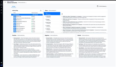 supercharge your industry analysis financial services