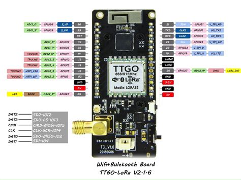 Ttgo Lora Esp32 V2 1 R1 6 Brett Beeson