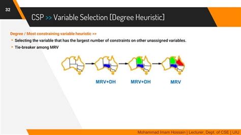 ai 7 constraint satisfaction problem ppt