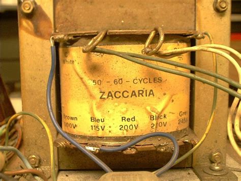 Transformer Inputs