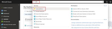 Azure Governance Rename An Azure Subscription With Azure Cli And Powershell Wim Matthyssen