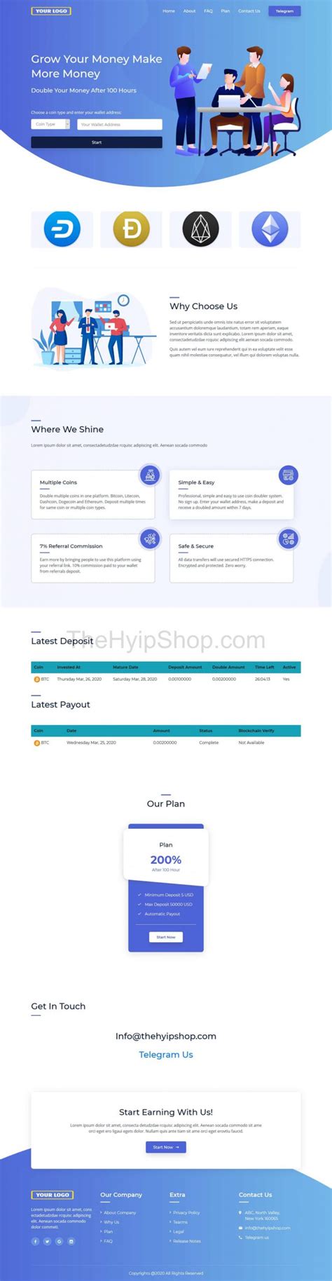 Multicoin Doubler Script With Premium Template Md03 Bitcoin Doubler
